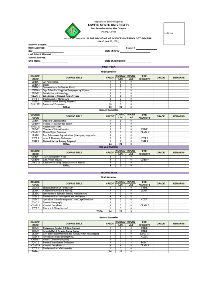 Revised BS Criminology Curriculum 2021 | PDF | Forensic Science ...