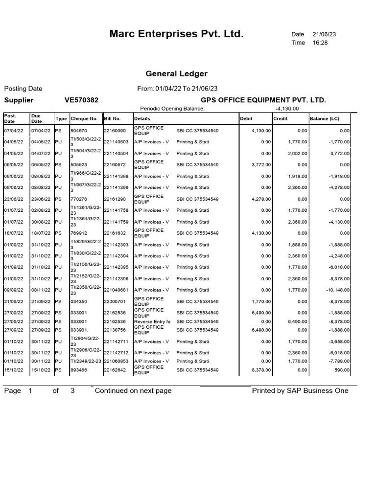 Gps Ledger | PDF | Debits And Credits | Accounting
