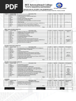 BS Criminology Curriculum AY 2024-2025 | PDF | Forensic Science | Crimes