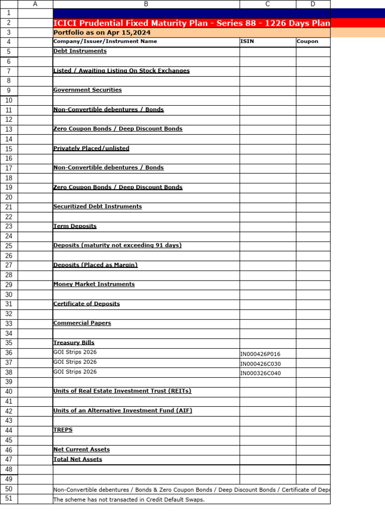 ICICI Prudential Fixed Maturity Plan - Series 88 - 1226 Days Plan F ...