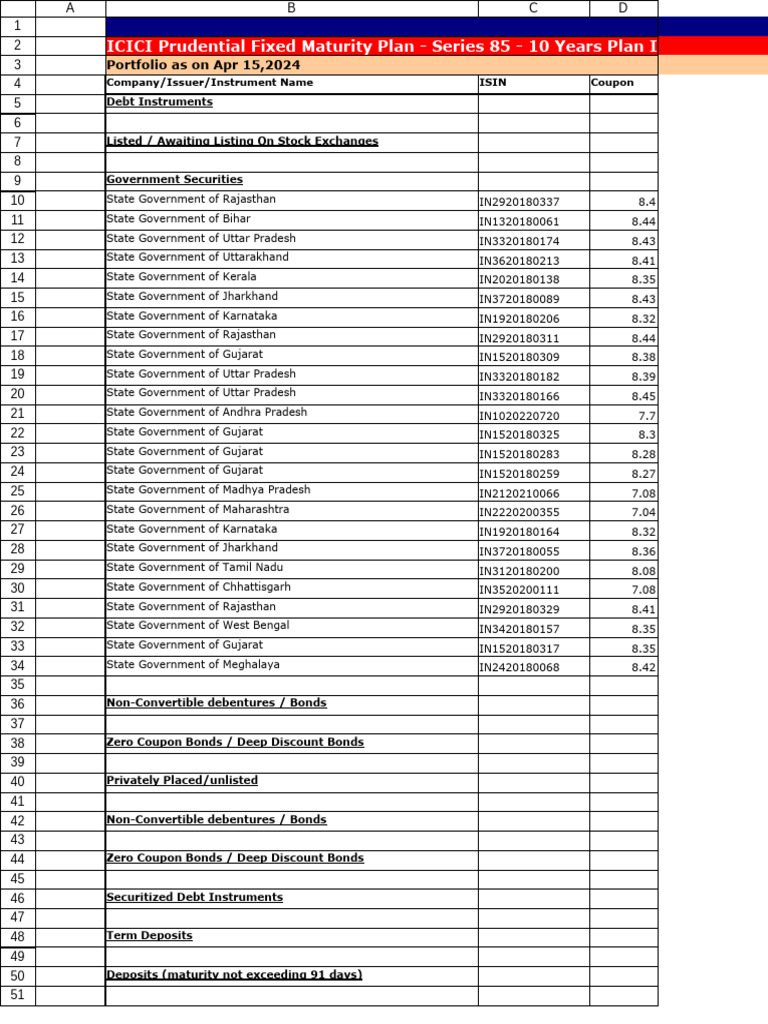ICICI Prudential Fixed Maturity Plan Overview | PDF | Bonds (Finance ...