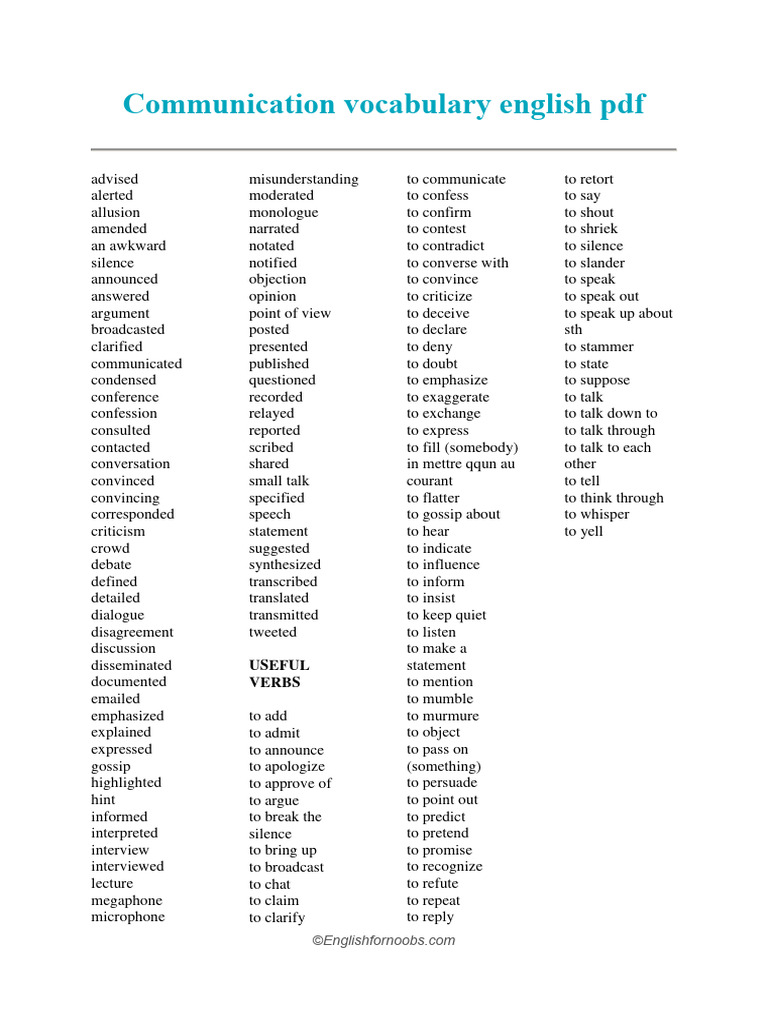 Essential English Communication Vocabulary | PDF