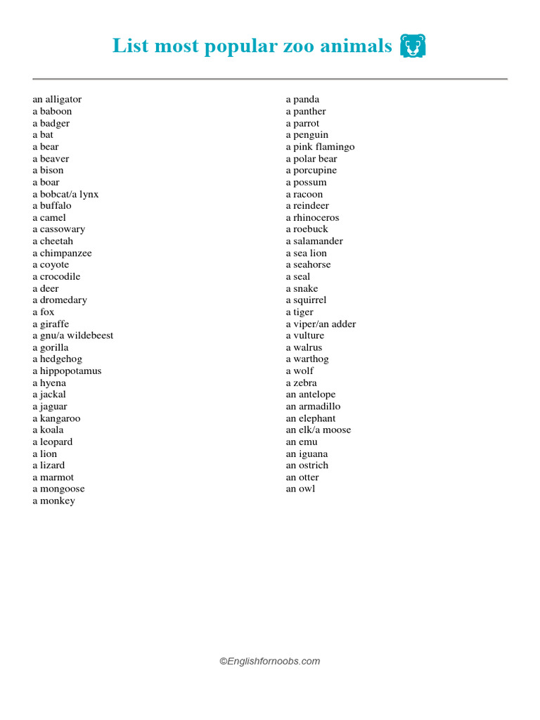 List Most Popular Zoo Animals | PDF