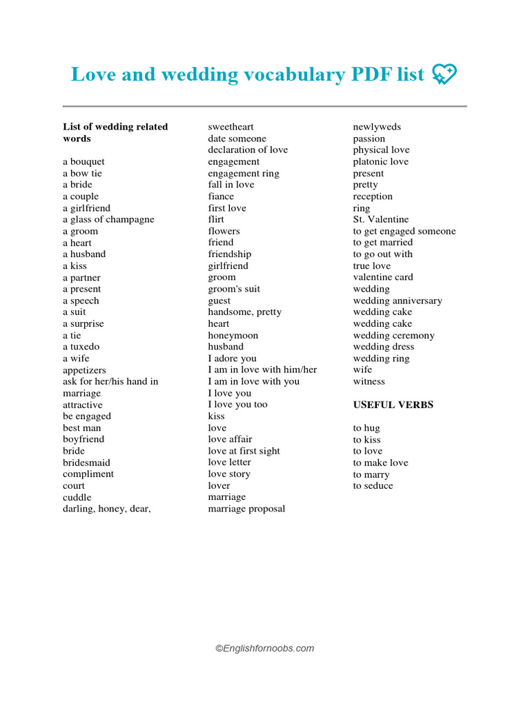 Wedding Vocabulary A-Z List | PDF