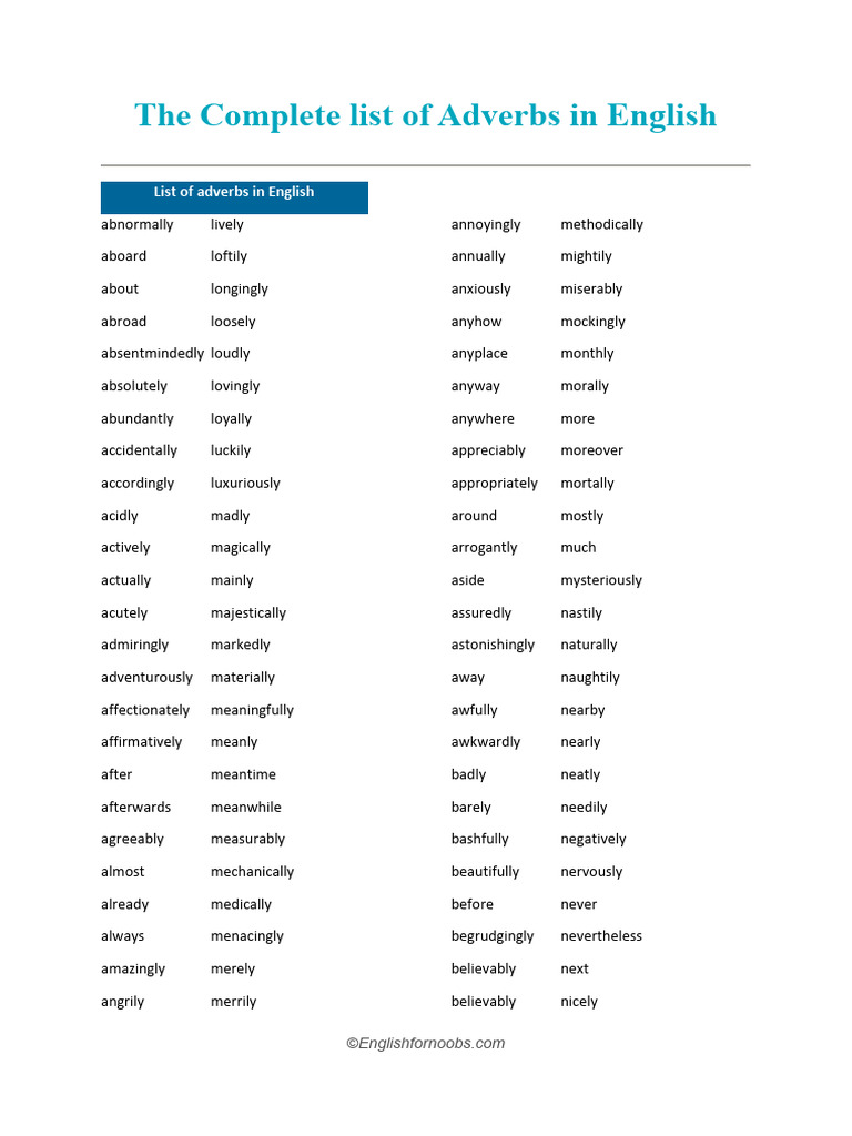 The Complete List of Adverbs in English | PDF