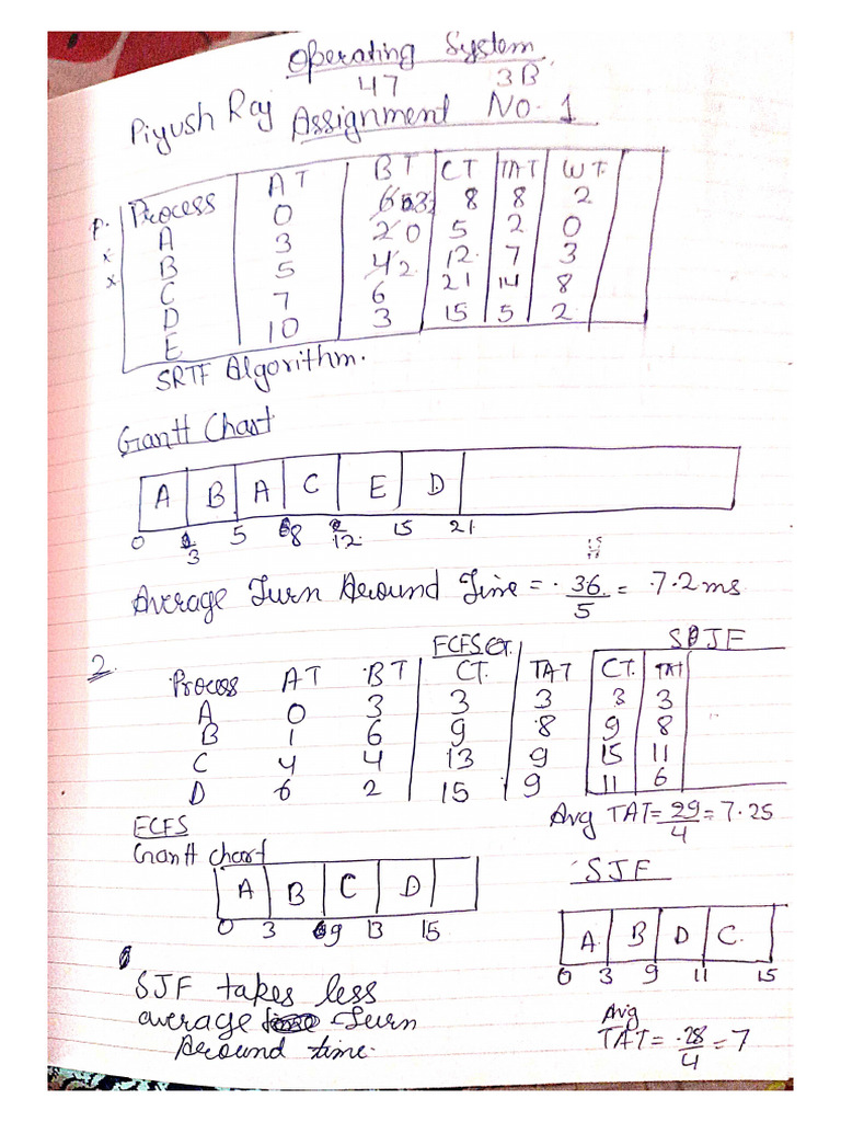Os Assignment 1 | PDF
