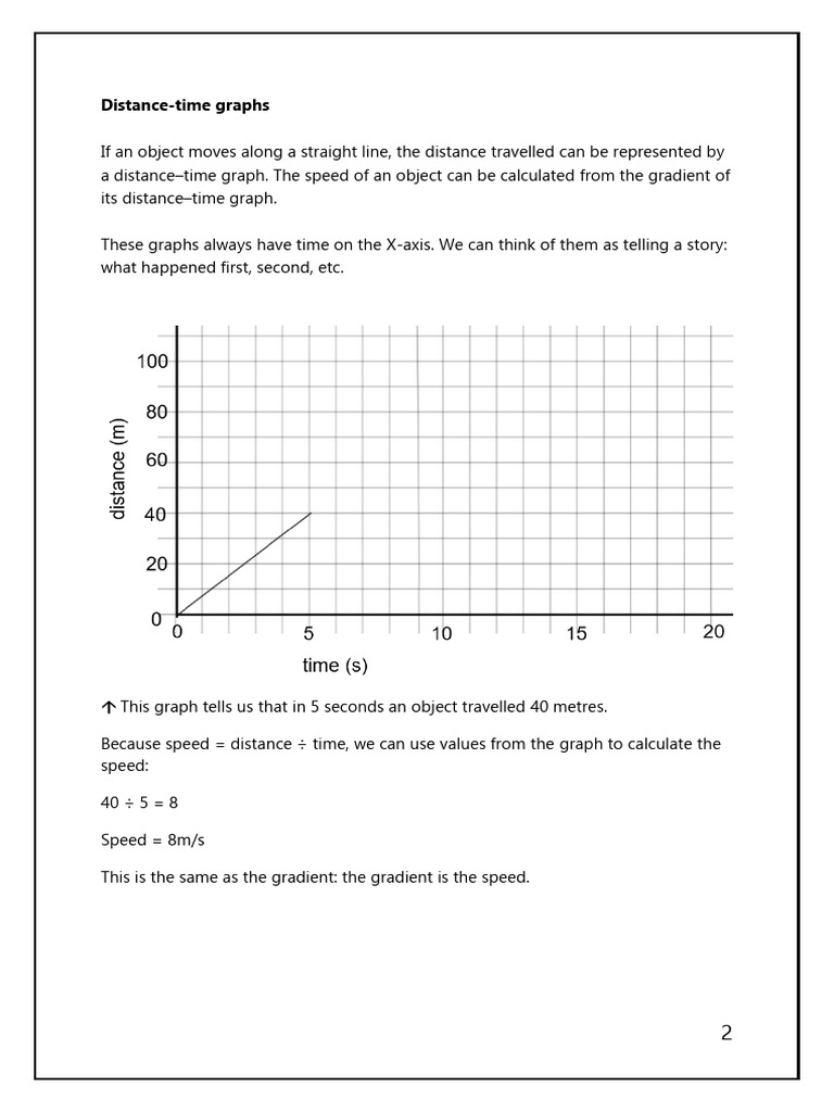 Year-10-Physics-booklet | PDF | Acceleration | Velocity
