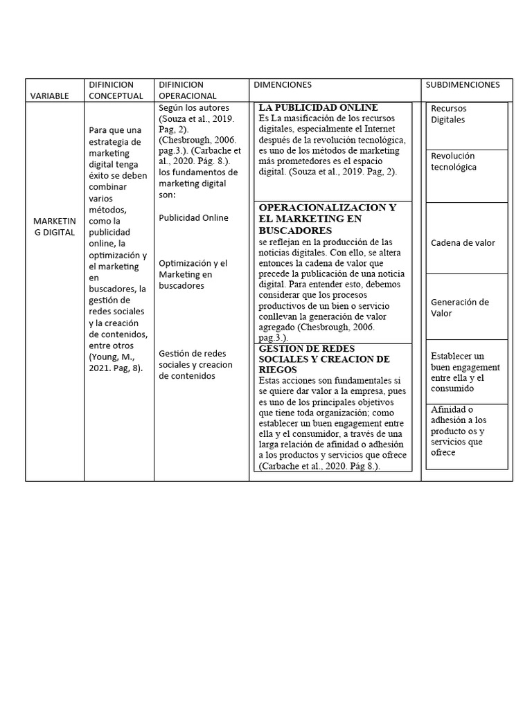 KAKAKA | PDF | Marketing | Publicidad