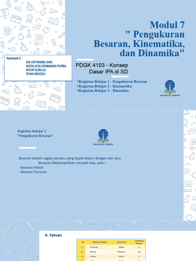 Konsep Dasar IPA SD | PDF | Metode & Bahan Ajar | Teknologi & Rekayasa