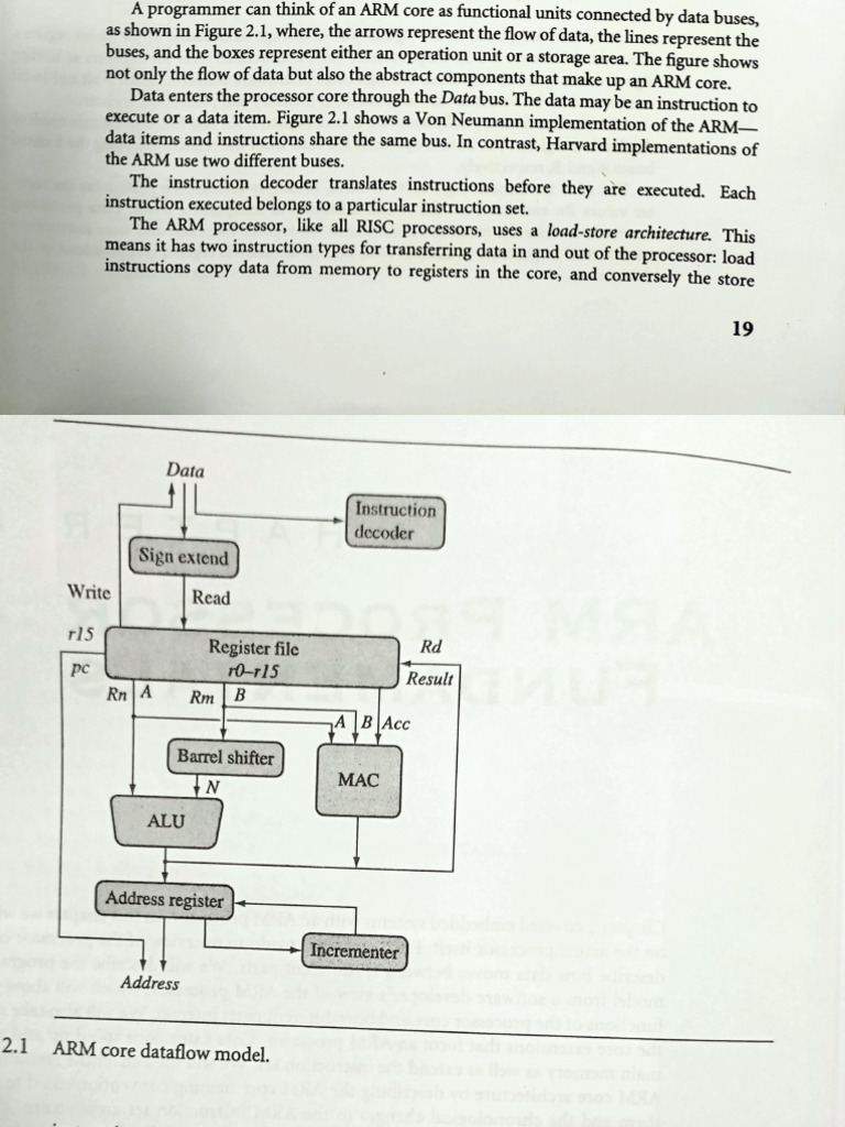 Data Flow Model | PDF | Central Processing Unit | Computer Hardware