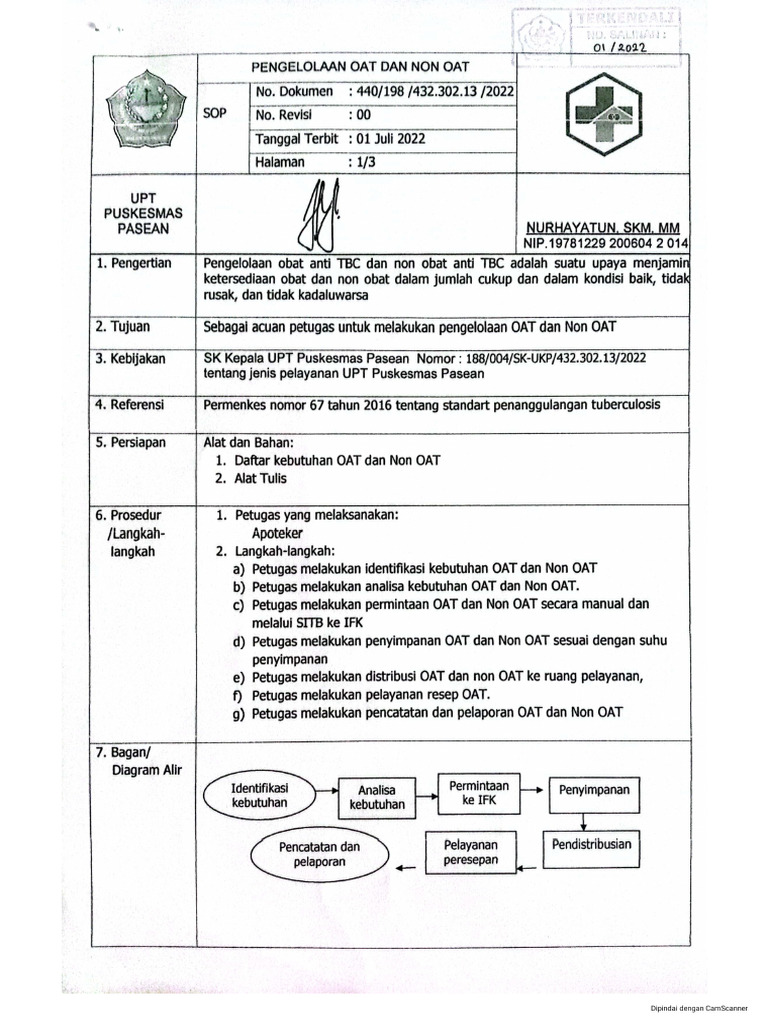 SOP Pengelolaan OAT Dan Non OAT | PDF