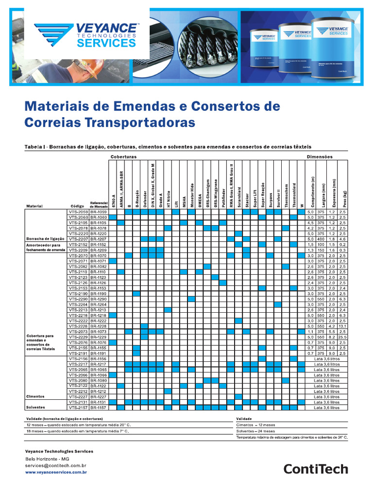 Materiais de Emendas e Consertos de Correias Transportadoras-Veyance ...