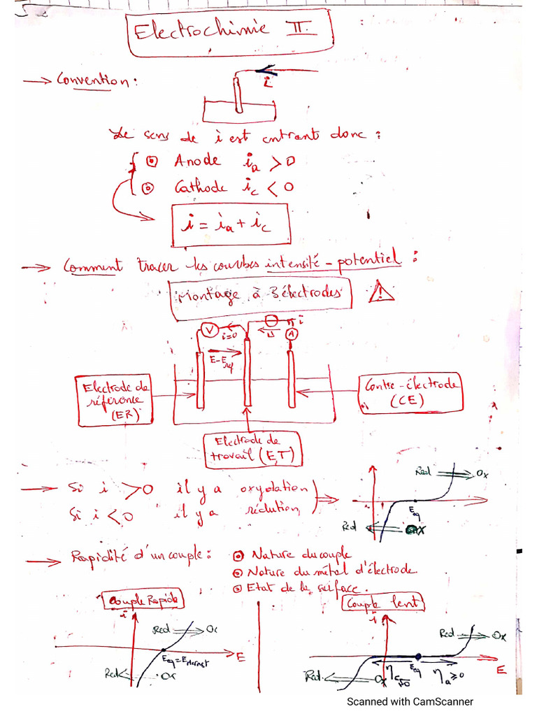 Electrochimie II | PDF