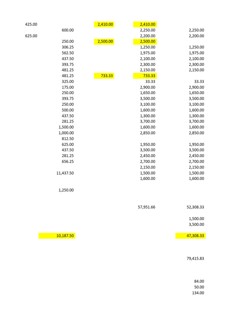 Payroll Balance | PDF