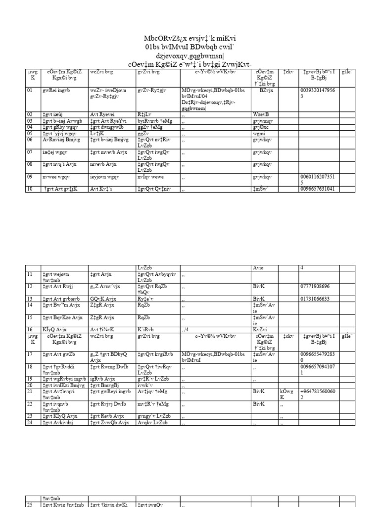 Maymansing Probasi 7 | PDF