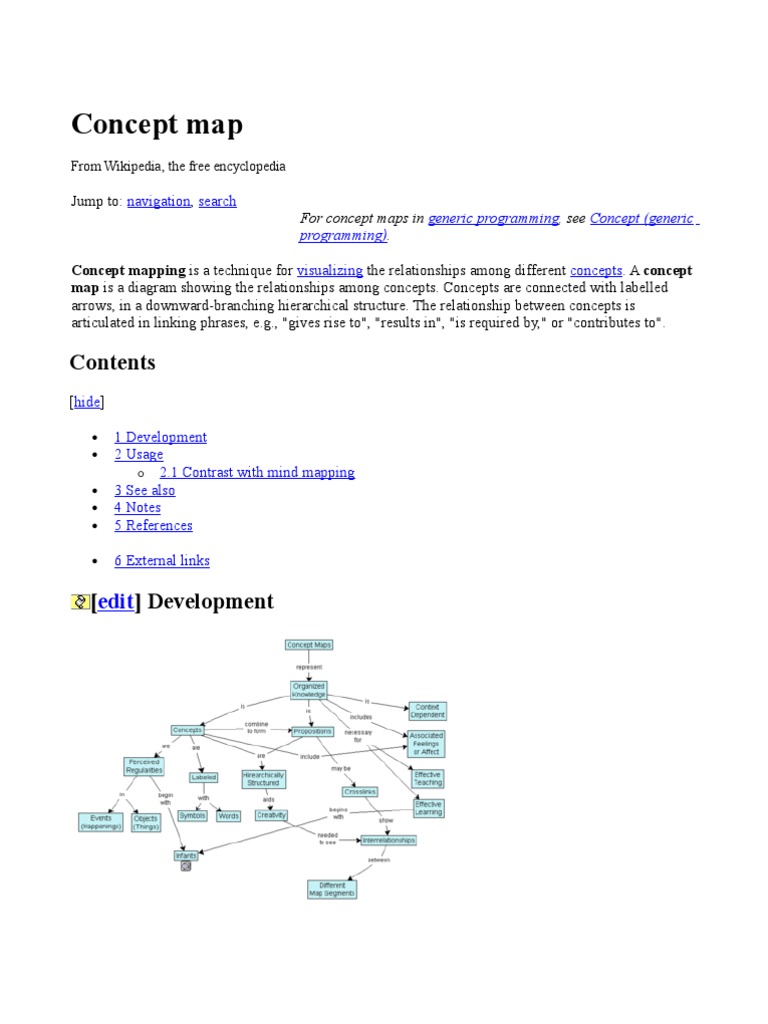 Concept Map | PDF | Constructivism (Philosophy Of Education) | Emergence