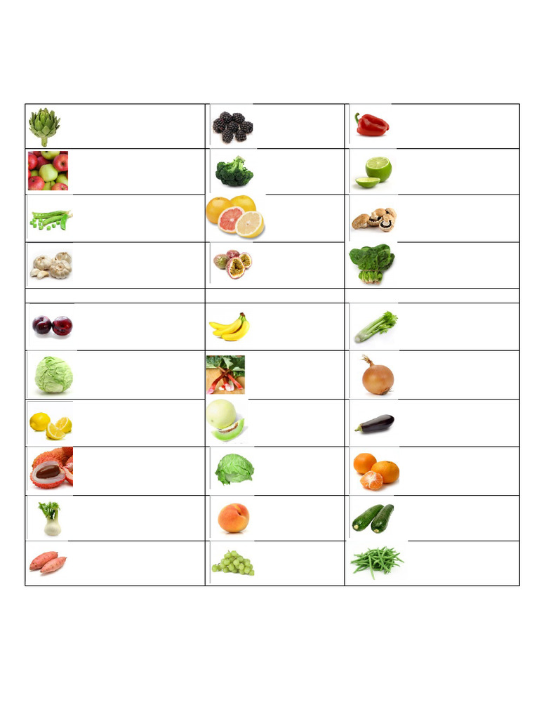 Voce Povrce Imena | PDF