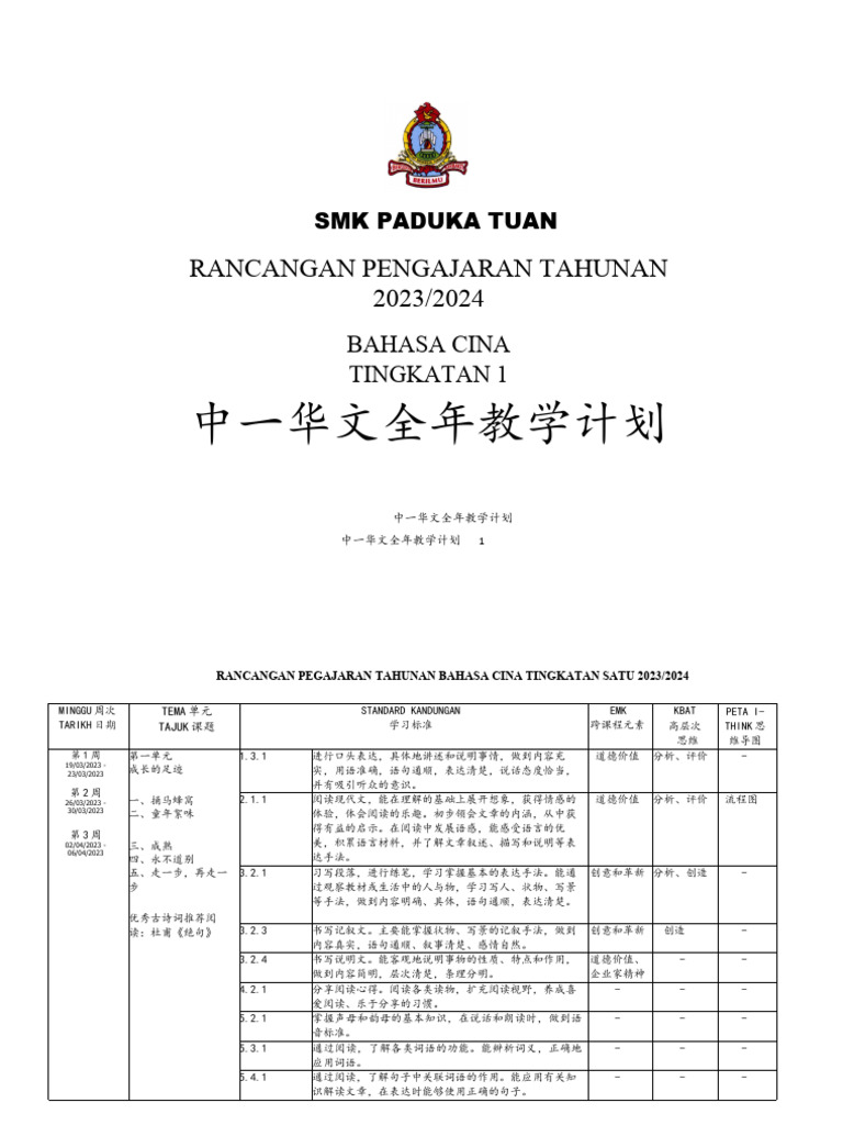 BC RPT T1 2023 24 | PDF