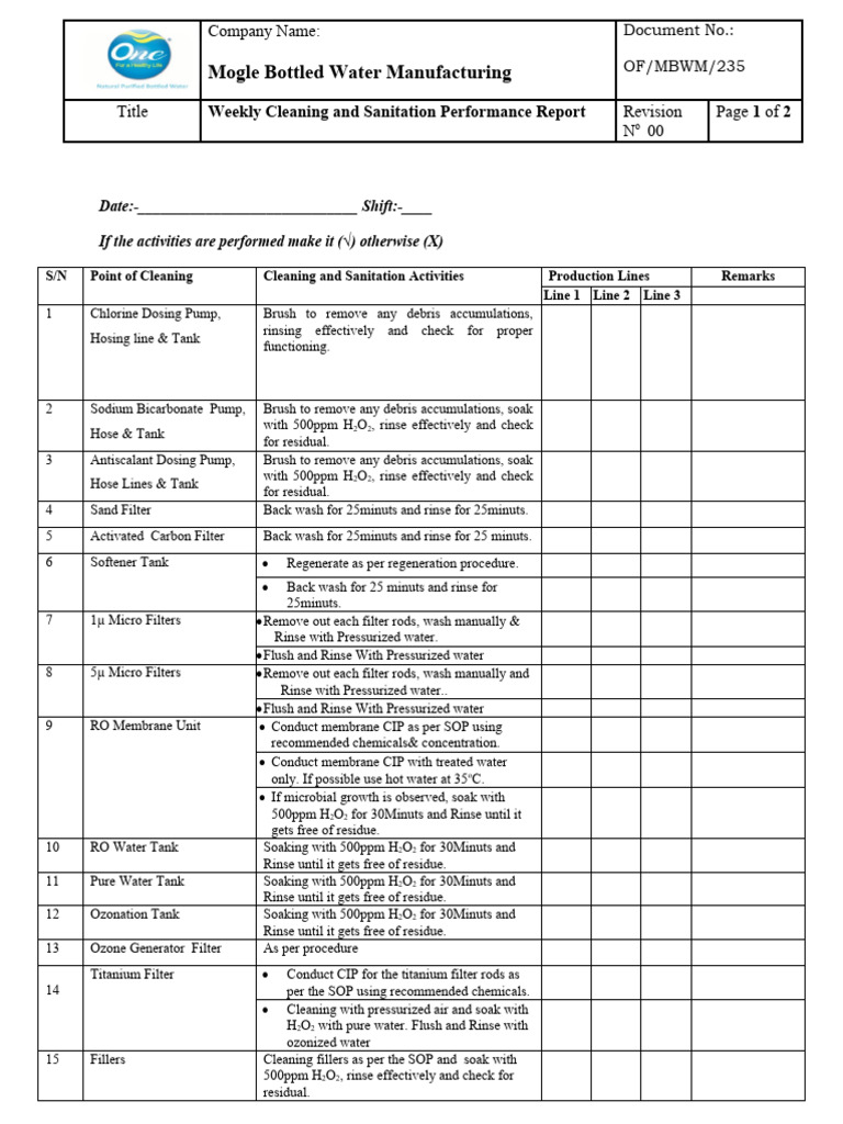 Weekly Sanitation Report for Bottled Water | PDF | Membrane | Water