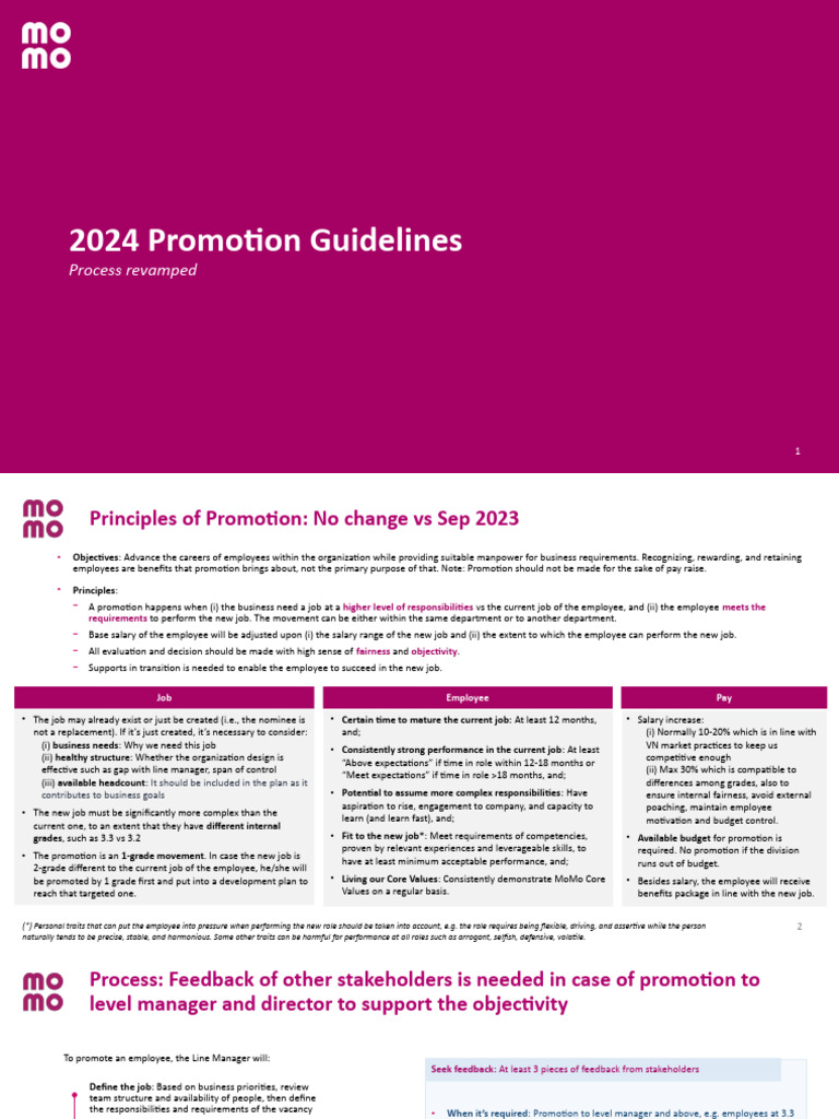 2024 Promotion Guideline | PDF | Leadership | Employment