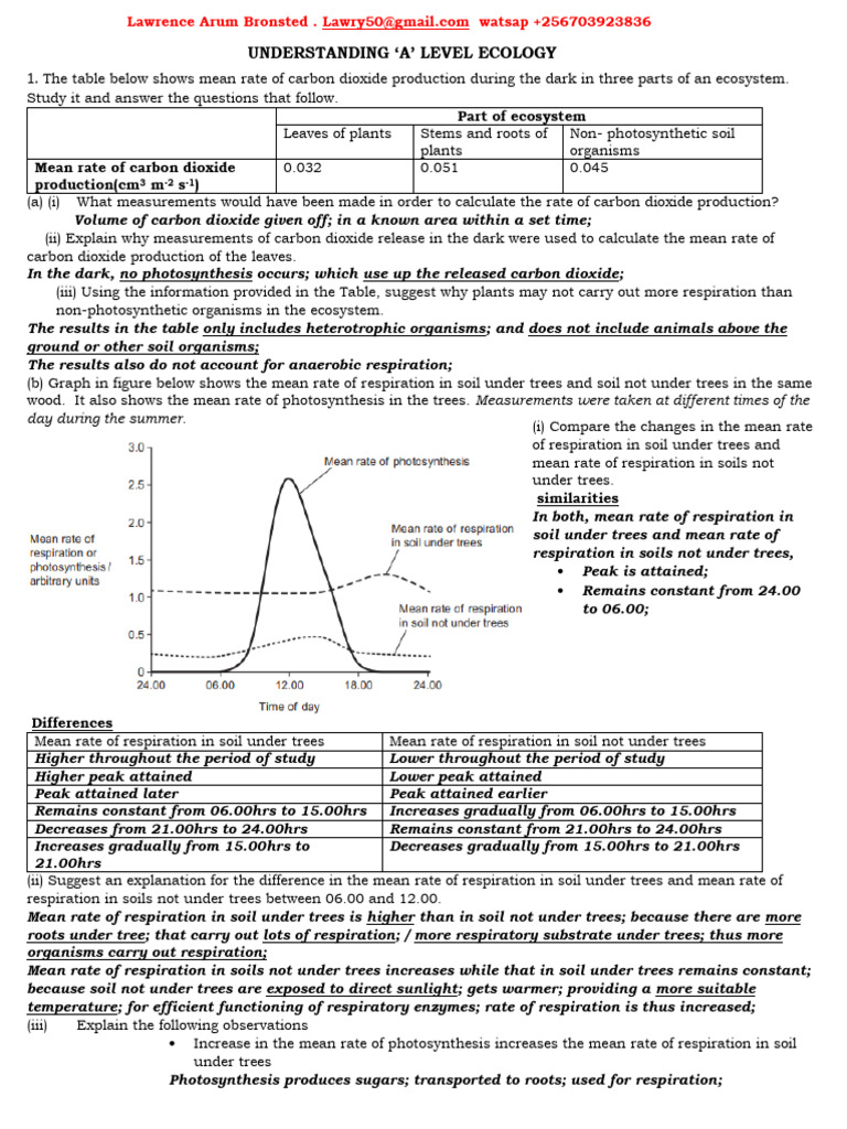 Bronsted Lawry Advanced Ecology QA | PDF | Soil | Fertilizer