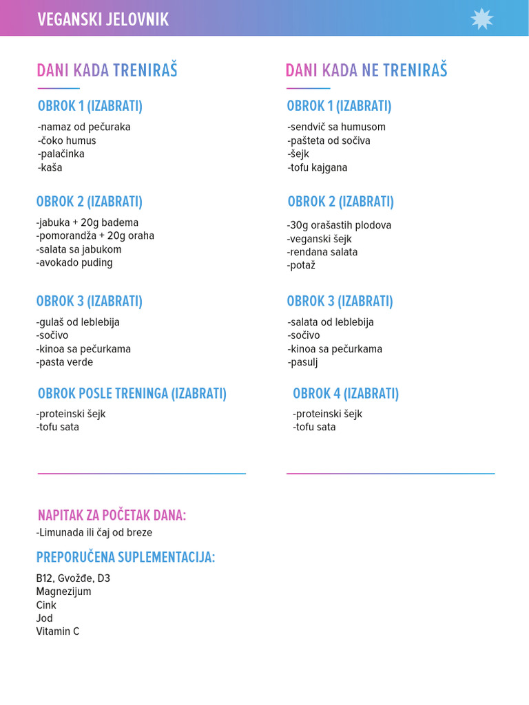 Veganski Jelovnik | PDF
