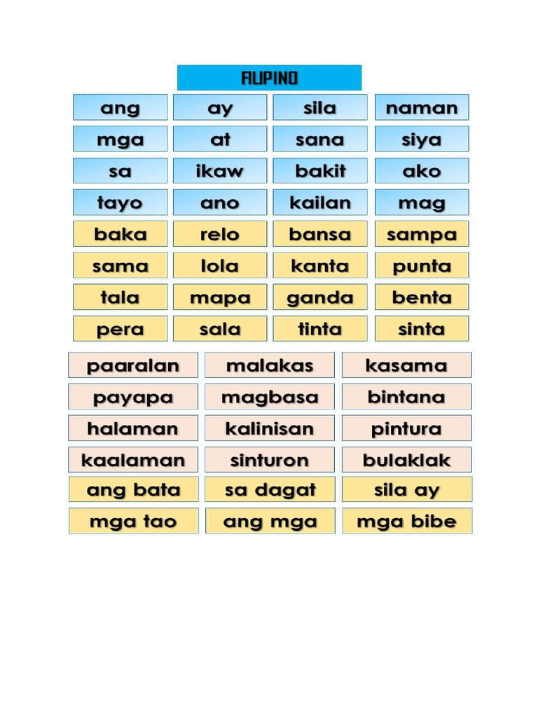 Reading Materials | PDF