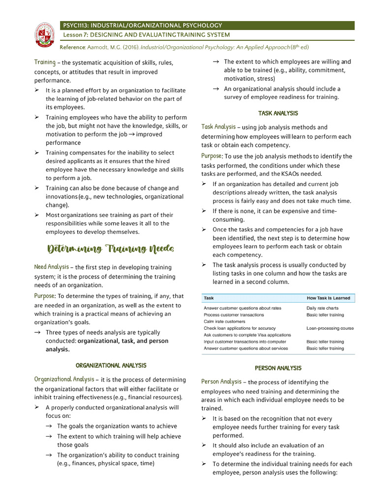 Inbound 763277492705971382 | PDF | Behavior Modification | Behavioural Sciences