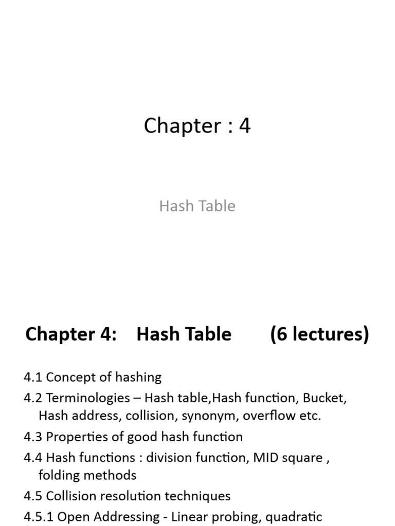 CH 4 Hash Table | Download Free PDF | Algorithms And Data Structures | Computer Programming
