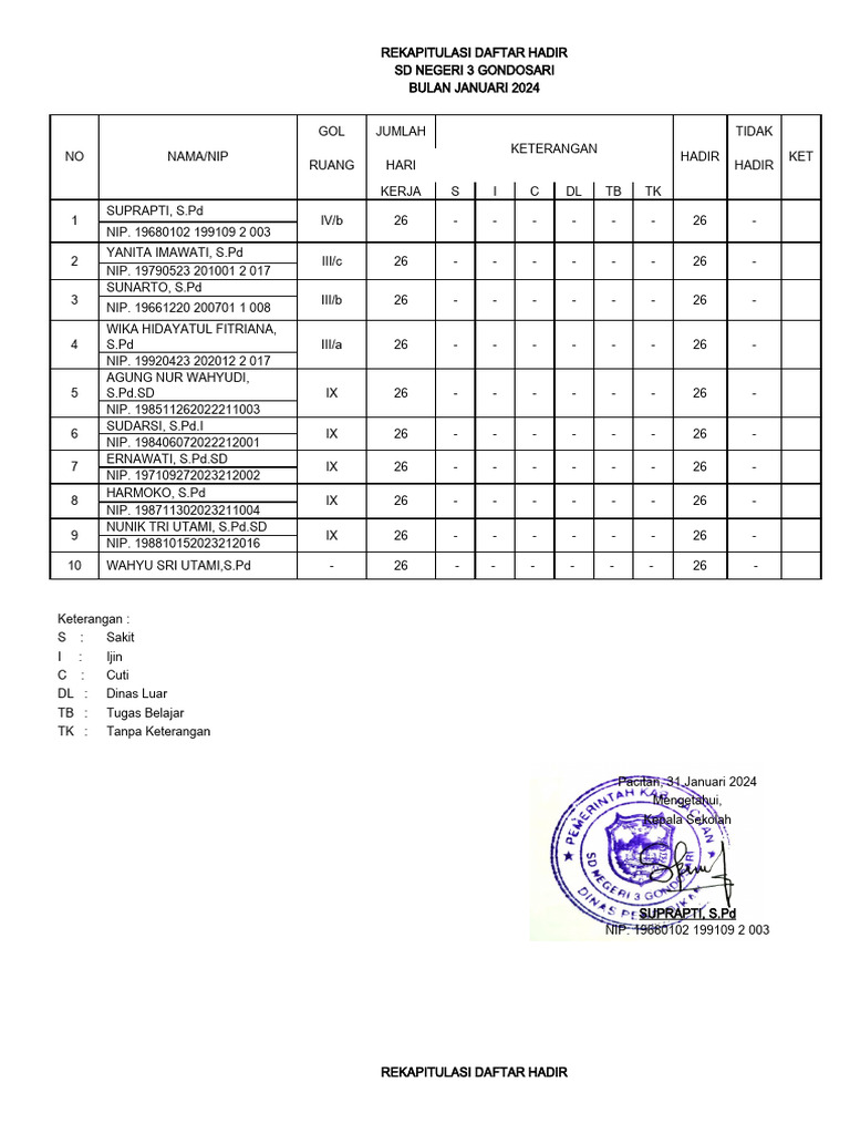 REKAPITULASI DAFTAR HADIR GURU 2024 | PDF