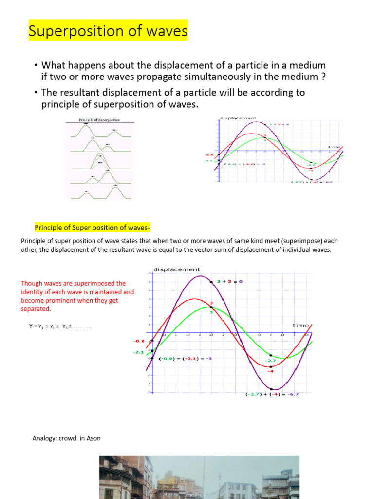 Understanding Wave Superposition Principles | PDF | Waves | Physics