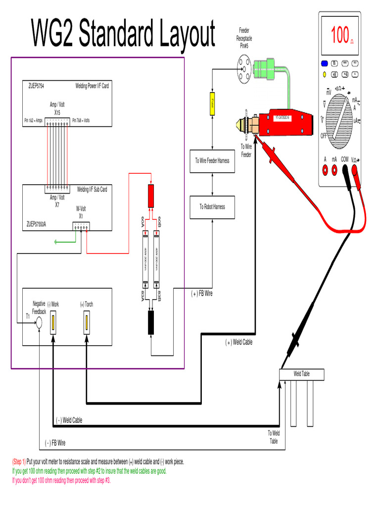 Tawers WG2 | PDF | Electrical Connector | Electricity