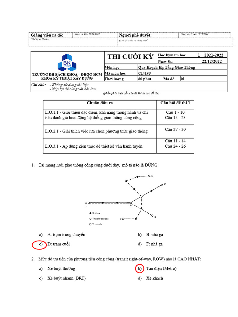 De thi_Quy hoach HTGT_02_KEY | PDF