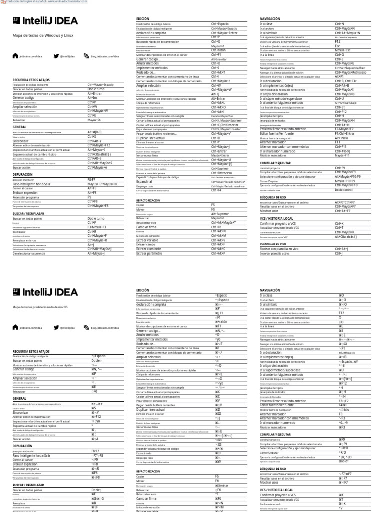 IntelliJIDEA ReferenceCard - En.es | PDF | Ventana (informática) | Compilador