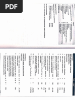 Forensic Singhi | PDF