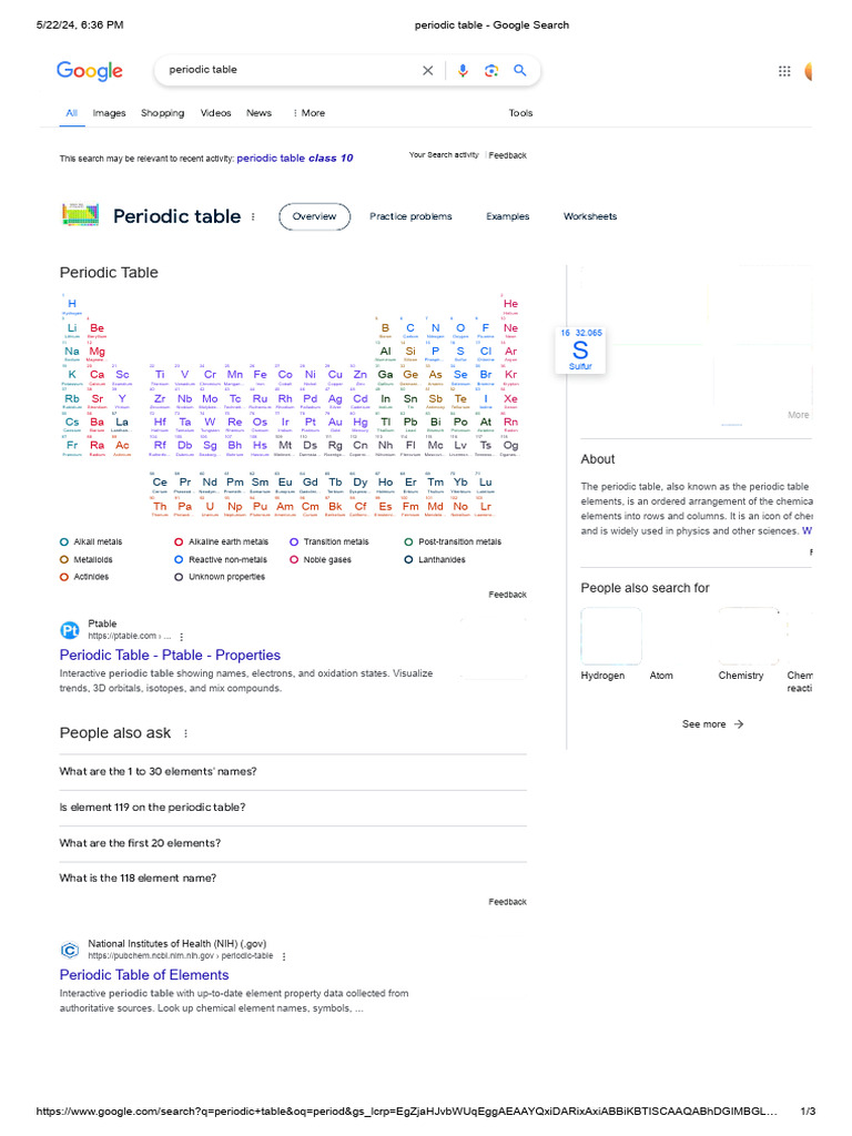 periodic table - Google Search | PDF | Periodic Table | Chemical Elements