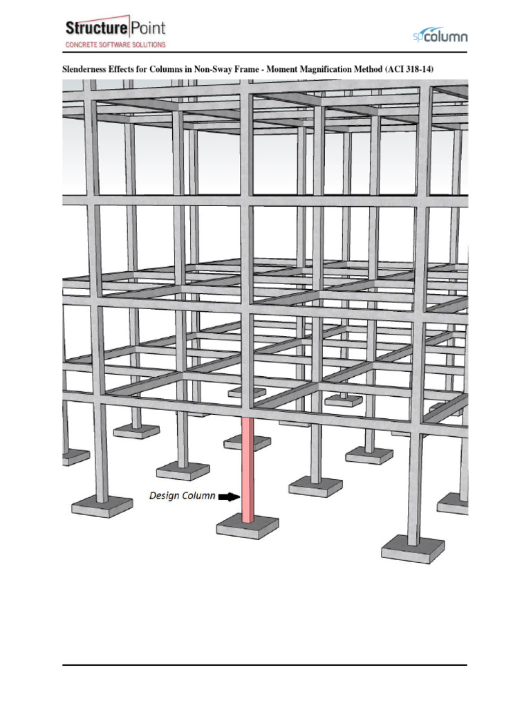 Slender Concrete Columns Non Sway Frame Moment Magnification ACI 318 14 ...