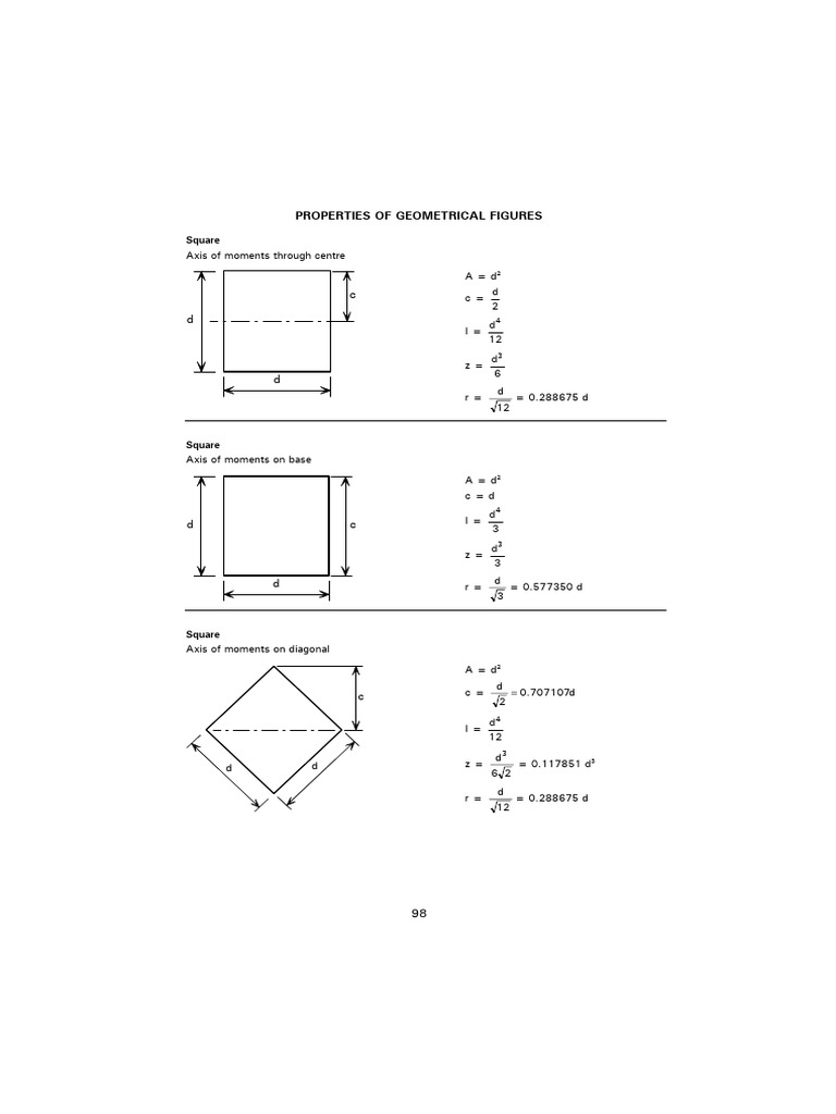 Properties of Geometrical Figures | PDF | Rectangle | Elementary Geometry