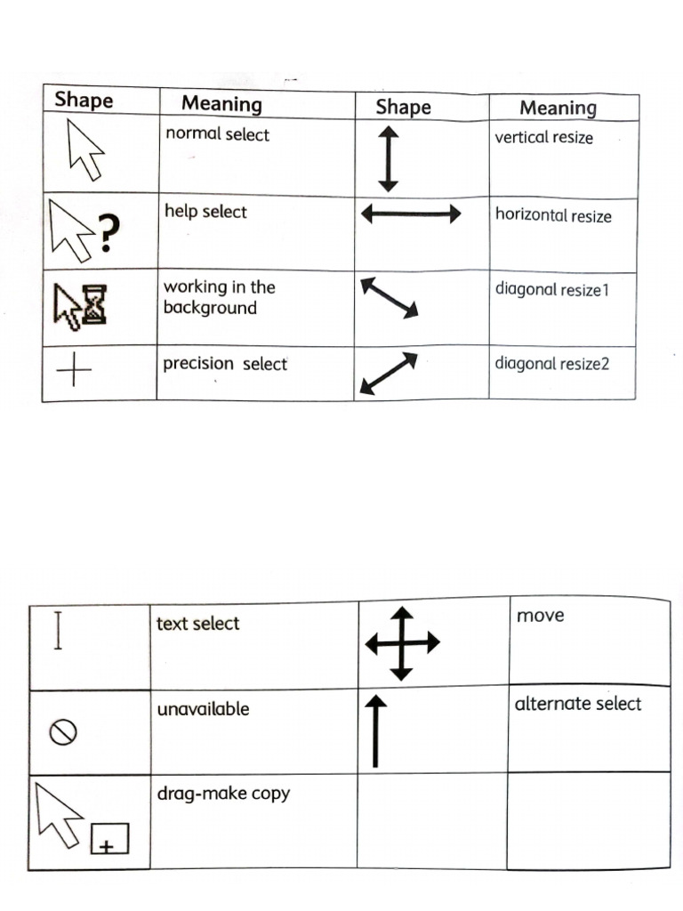 Cursor Shapes - 1 | PDF