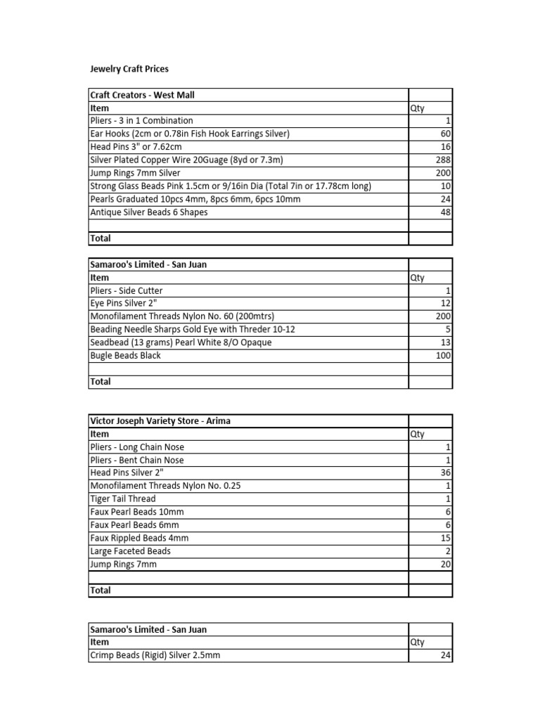 Copper Wire Jewelry Pricing Guide | PDF | Bead | Jewellery