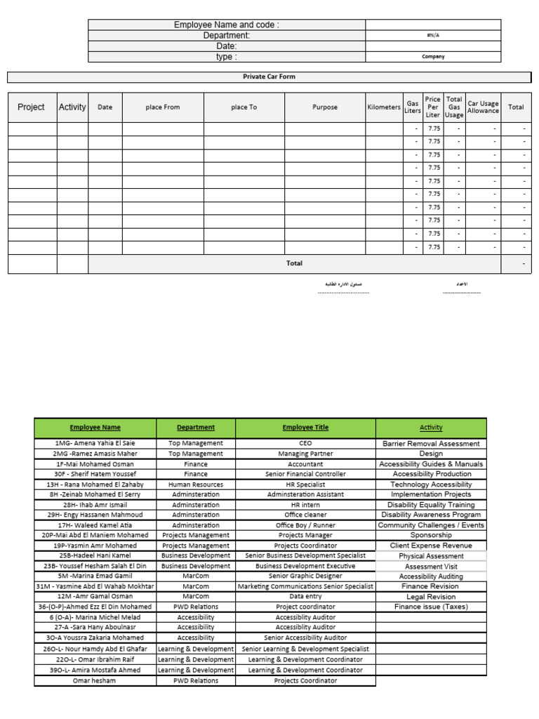 Updated Private Car Form السياره الشخصيه | PDF | Business | Economies