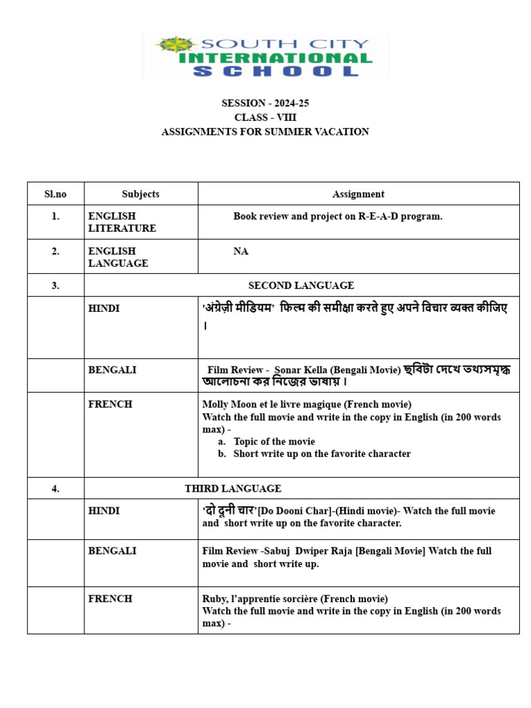Class Viii - Summer Vacation | PDF | Language Arts & Discipline ...