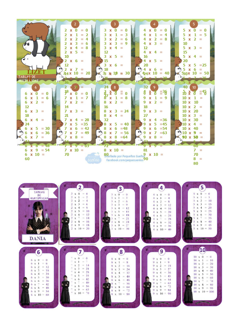 Tablas Merlina | PDF | Teaching Methods & Materials