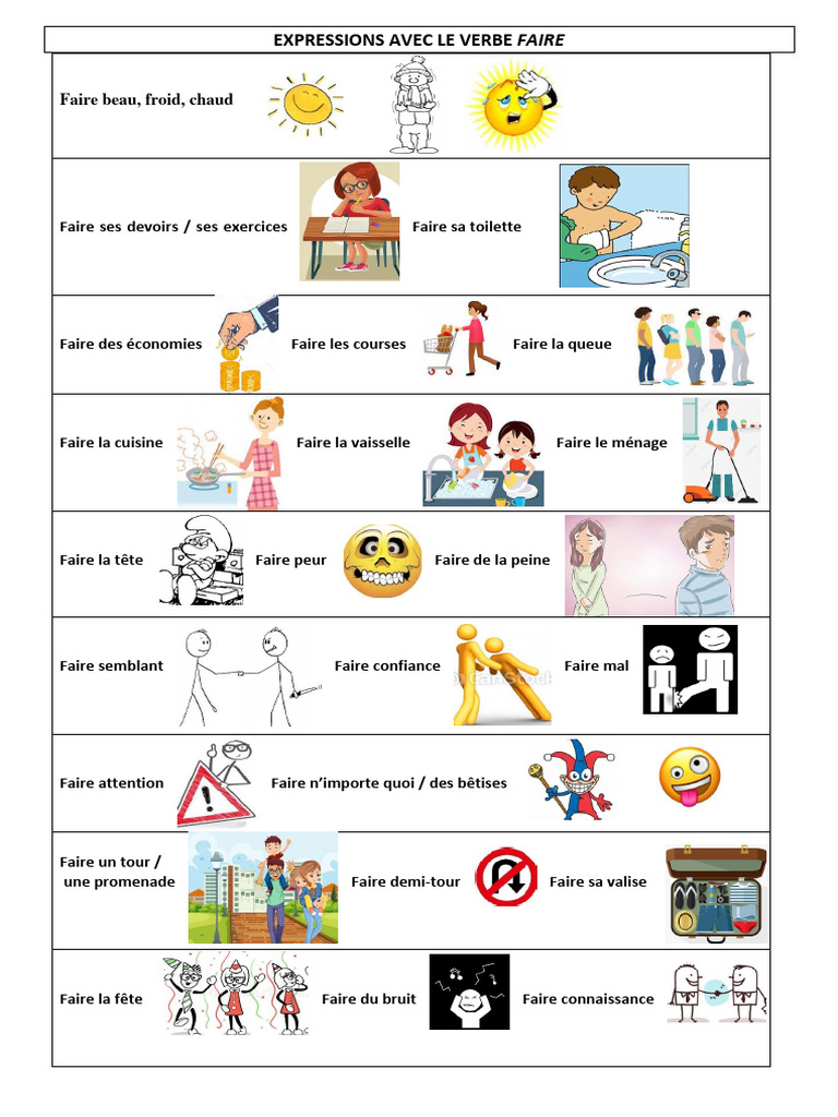 FLS Expressions Avec Le Verbe Faire | PDF
