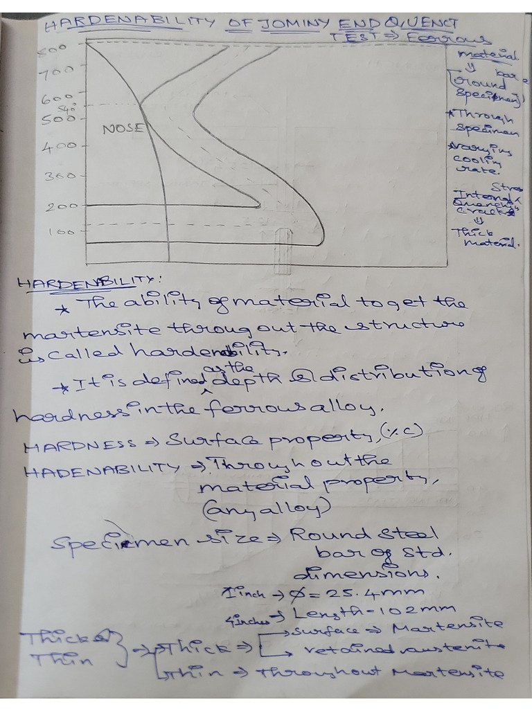 Engineering Metallurgy | PDF