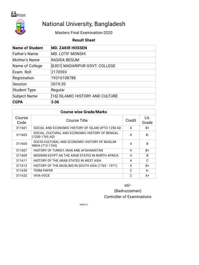 Masters Final Result | PDF