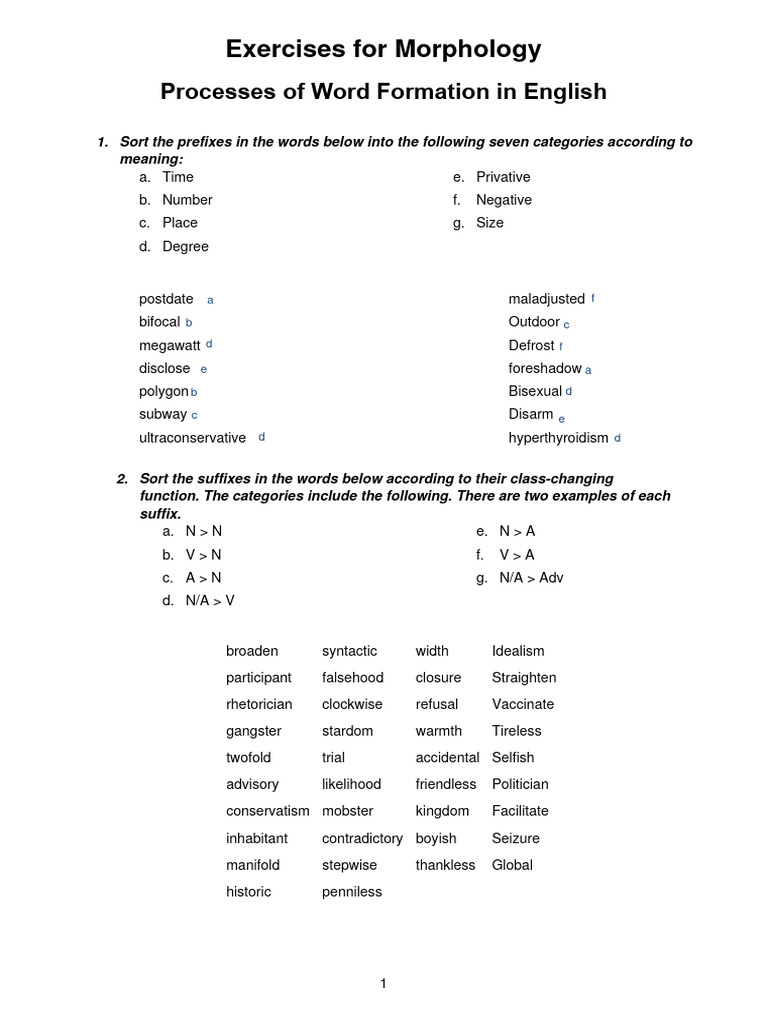 A07 - Morphology Word Formation | PDF | Syntactic Relationships | Semantic Units