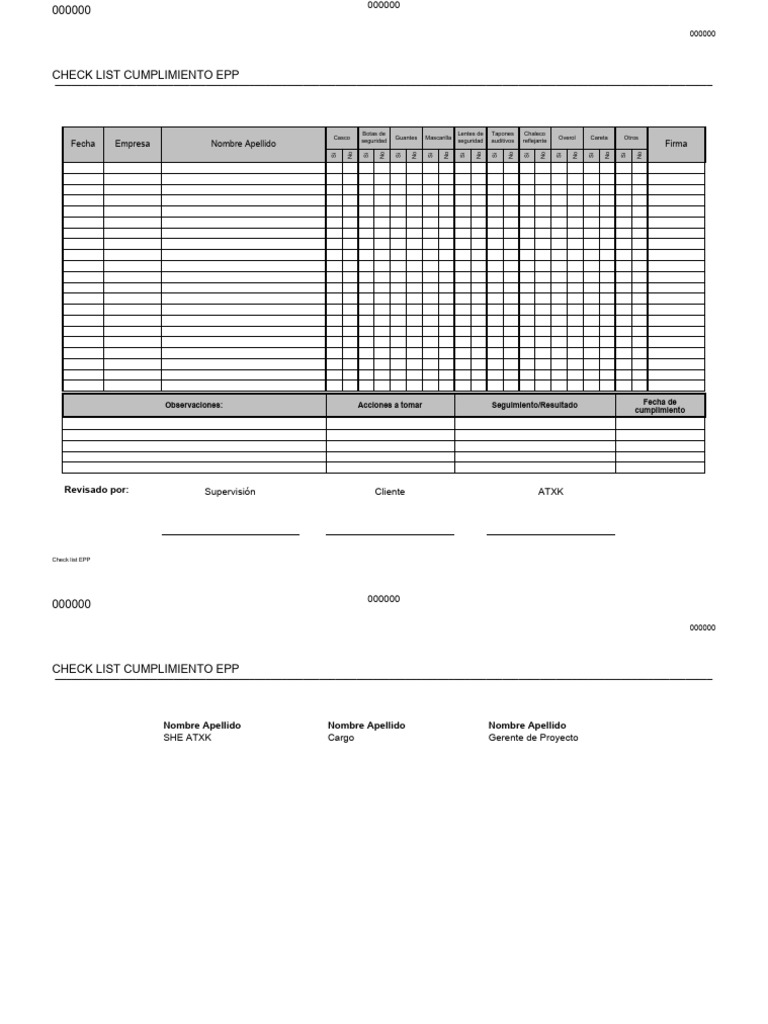 Check List EPP | PDF