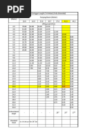 Crane Lifting Safety Factor Calculation | PDF