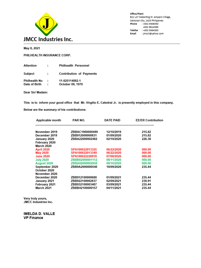 Certificate of Contributions | PDF | Madam | Health Care